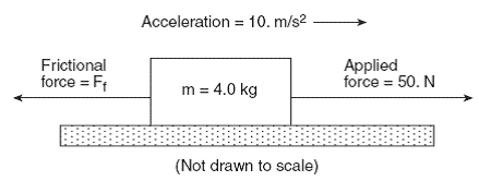 Review Newton's Laws Jeopardy Template